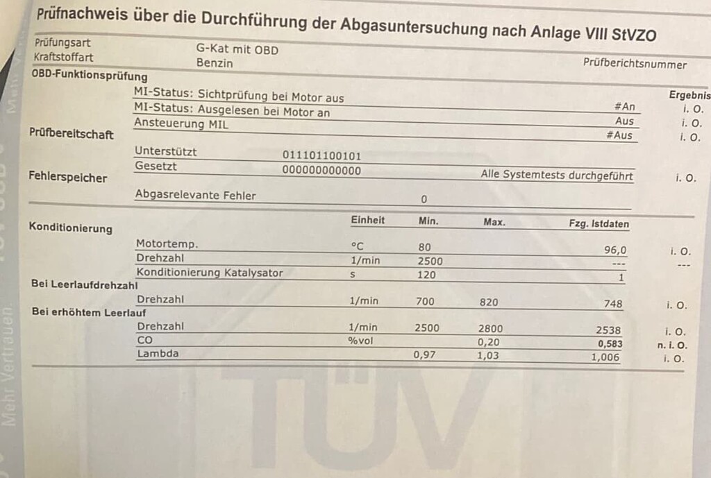 Co Gehalt Im Erhohten Leerlauf Nicht In Ordnung